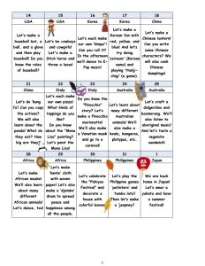 Summer Programs 2023/Classes サマープログラム・クラス | Anchor Kids International ...